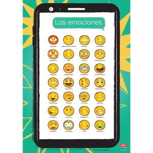 Emoji Emotions Spanish Poster - Teaching Unplugged