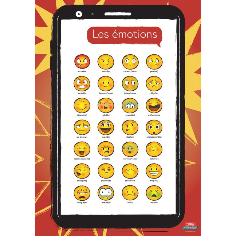 Emoji Emotions French Poster - Teaching Unplugged